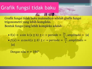 Grafik fungsi trigonometri sin dan cos | PPTX