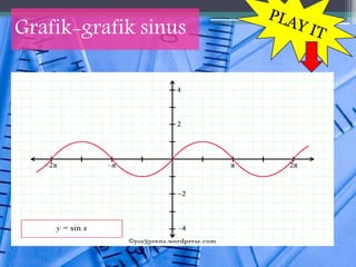 Grafik fungsi trigonometri sin dan cos | PPTX