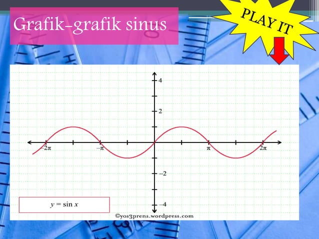 Grafik fungsi trigonometri sin dan cos | PPTX