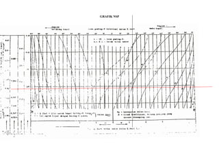 Grafik Linesplan.pdf