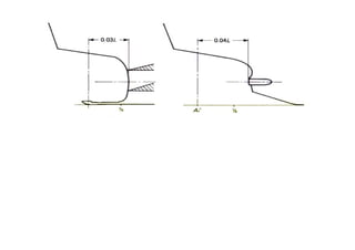 Grafik Linesplan.pdf