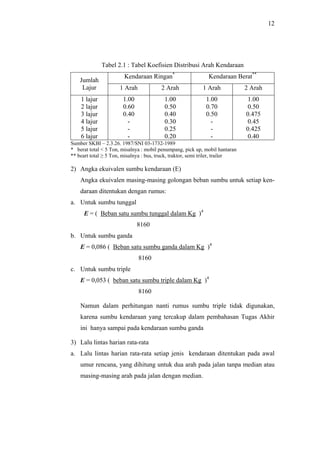 Grafik nomogram | PDF