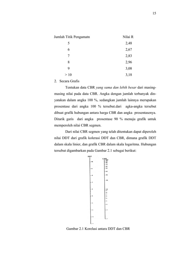 Grafik nomogram | PDF