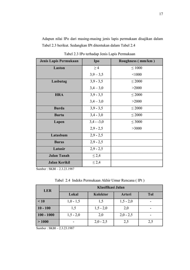 Grafik nomogram | PDF