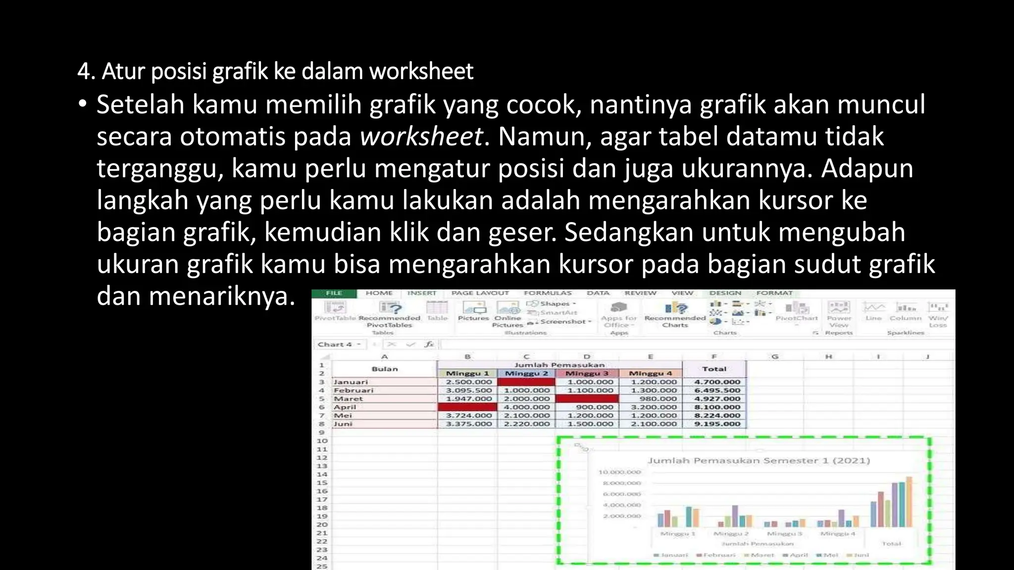 Grafik pada excel.pptx aaaaaaaaaaaaaaaaaaa | PPTX