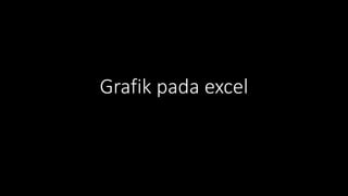 Grafik pada excel.pptx aaaaaaaaaaaaaaaaaaa | PPTX