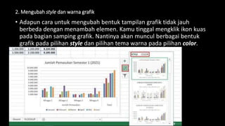 Grafik pada excel.pptx aaaaaaaaaaaaaaaaaaa | PPTX