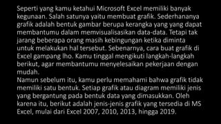 Grafik pada excel.pptx aaaaaaaaaaaaaaaaaaa | PPTX