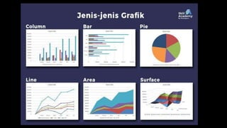 Grafik pada excel.pptx aaaaaaaaaaaaaaaaaaa | PPTX