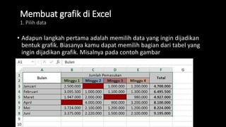 Grafik pada excel.pptx aaaaaaaaaaaaaaaaaaa | PPTX