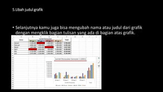 Grafik pada excel.pptx aaaaaaaaaaaaaaaaaaa | PPTX