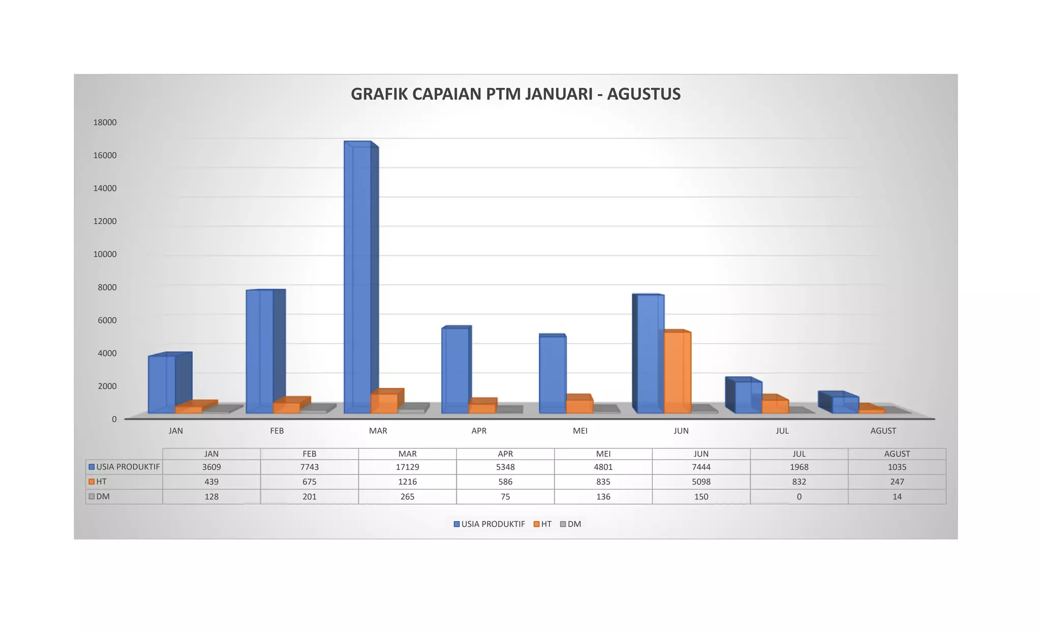 GRAFIK PROGRAM.docx