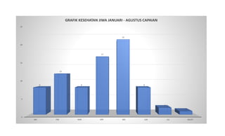 GRAFIK PROGRAM.docx