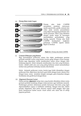 Grafik reka leak | PDF