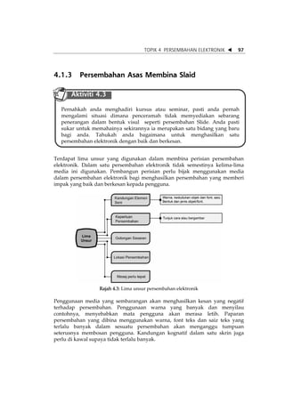 Grafik reka leak | PDF