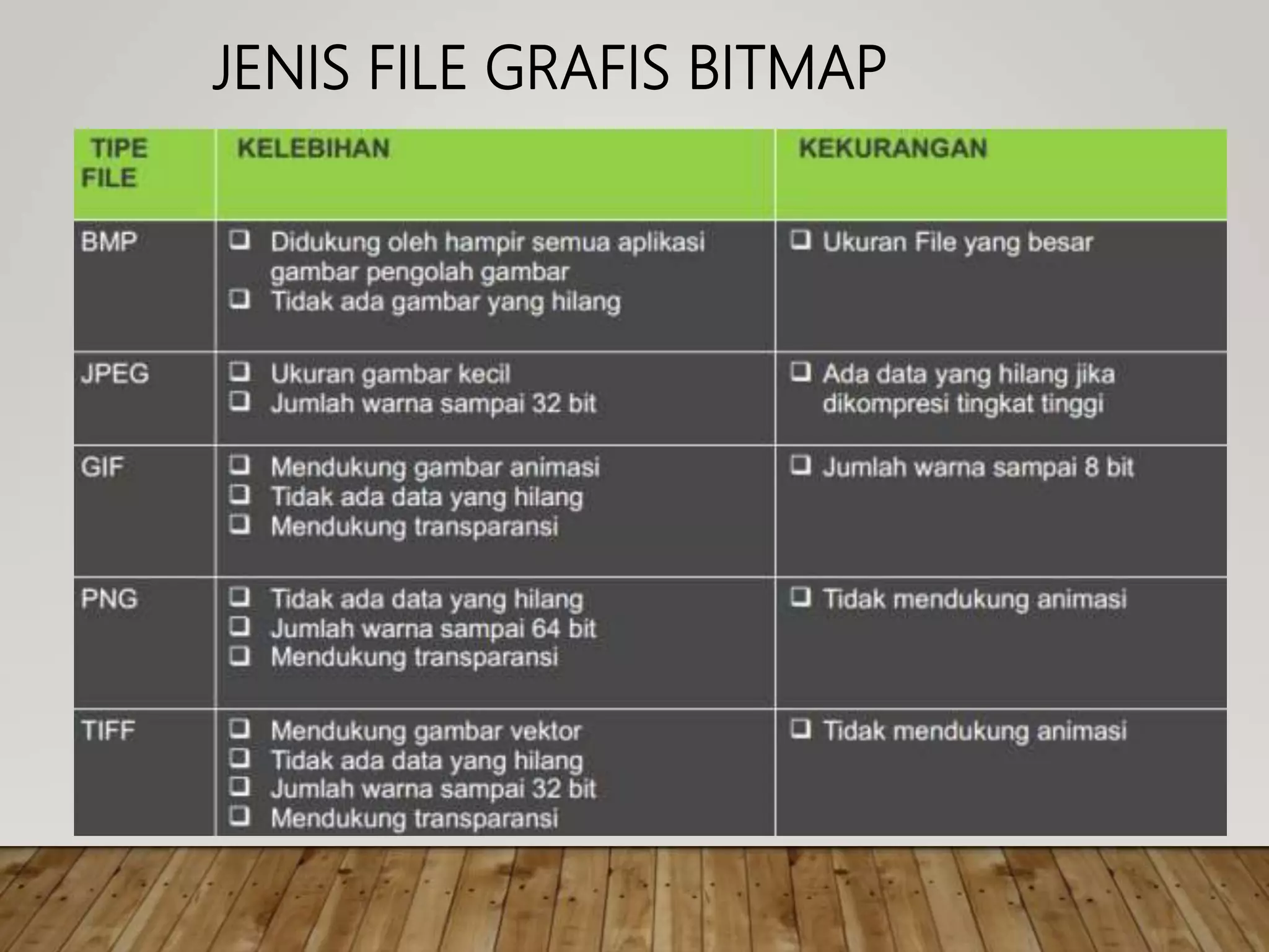 Grafis Berbasis Vector & Bitmap.ppt