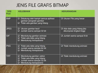 Grafis Berbasis Vector & Bitmap.ppt