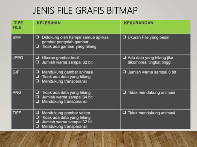 Grafis Berbasis Vector & Bitmap.ppt