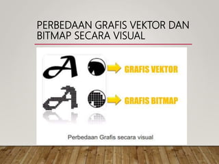 Grafis Berbasis Vector & Bitmap.ppt