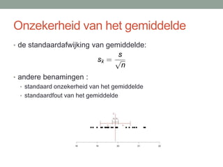 Grafische voorstellingen van meetresultaten | PPTX