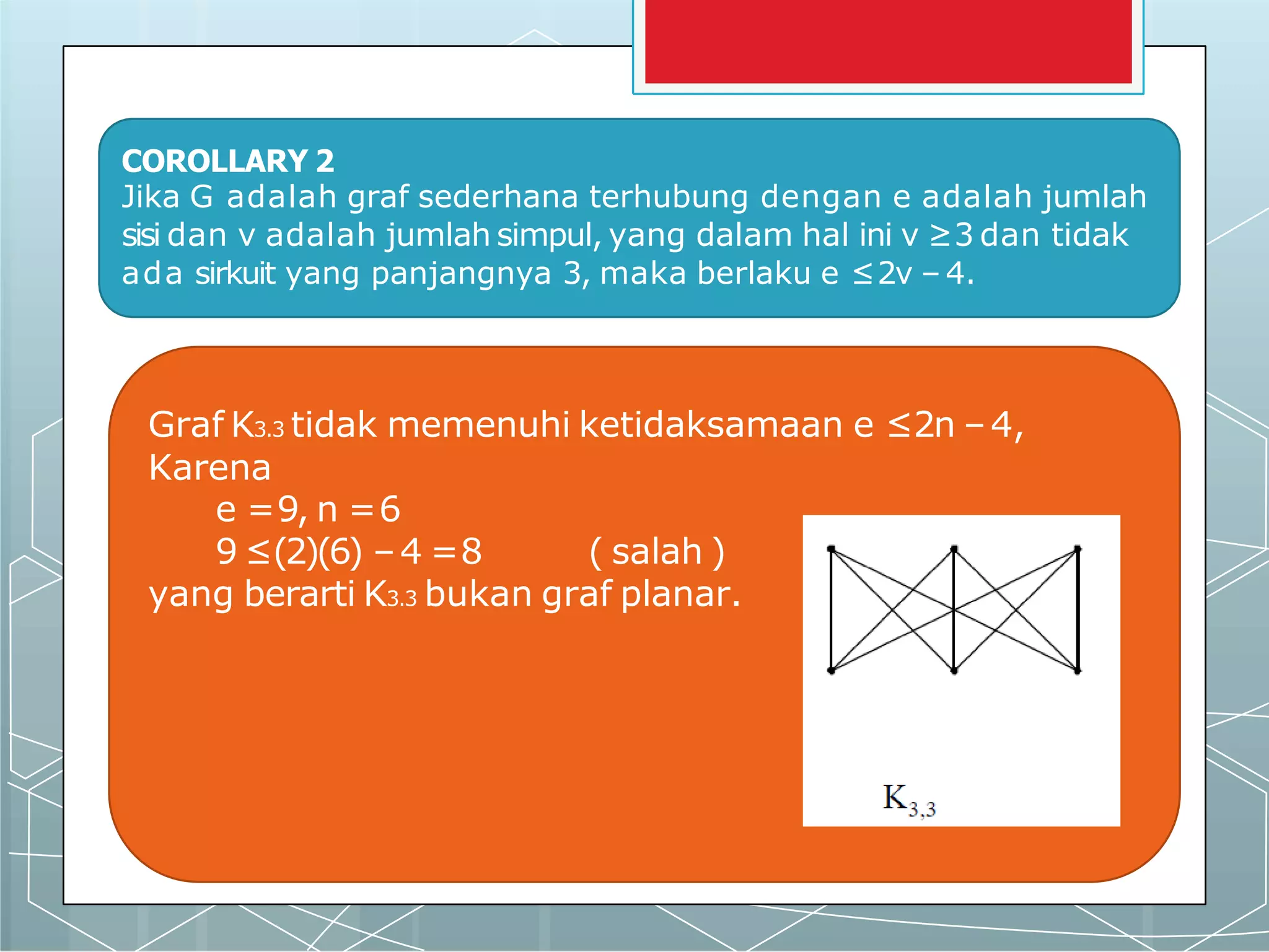 Graf_Isomorfik_Graf_Planar_Graf_Bidang_d.pptx