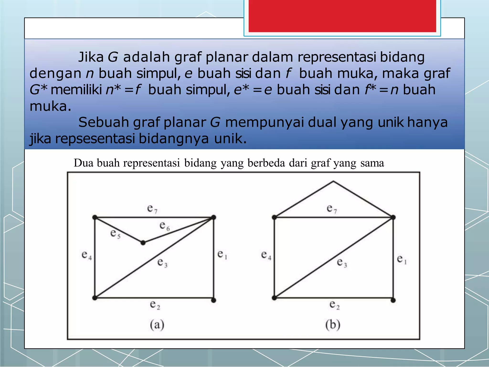 Graf_Isomorfik_Graf_Planar_Graf_Bidang_d.pptx