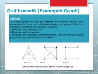 Graf_Isomorfik_Graf_Planar_Graf_Bidang_d.pptx