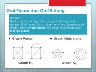 Graf_Isomorfik_Graf_Planar_Graf_Bidang_d.pdf