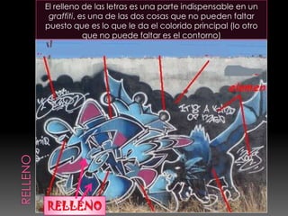Elementos de un Graffiti | PPTX