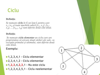 graf_neorientat_conexitate (1).ppt