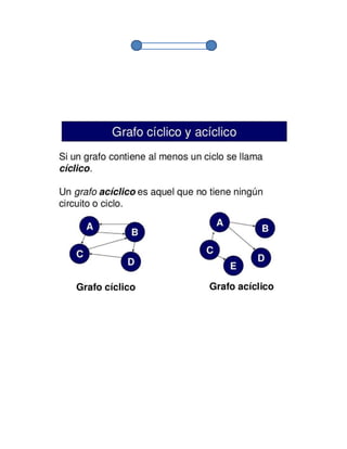 Grafo | PDF