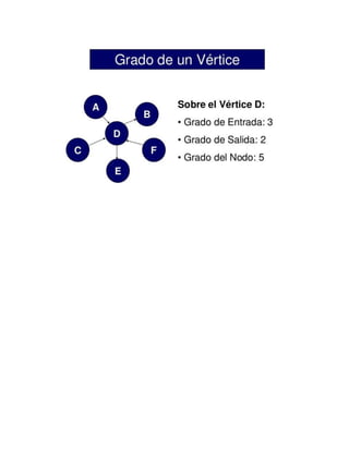 Grafo | PDF