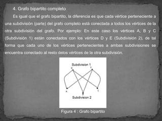Grafo bipartito | PPTX