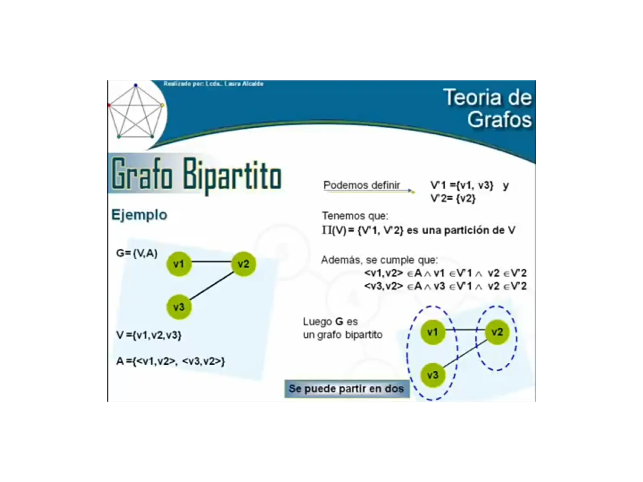 grafo bipartito y completo. Teoría de grafos | PPT