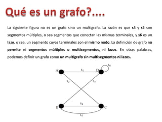 Grafos | PPTX