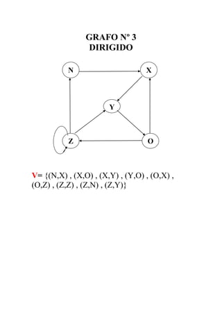 DEBER DE ESTRUCTURA DE DATOS | DOCX