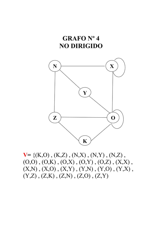 DEBER DE ESTRUCTURA DE DATOS | DOCX