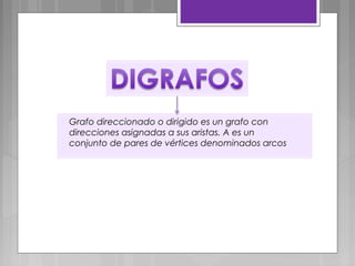 Grafos&Digrafos | PPT