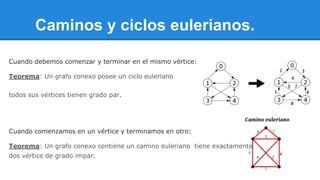 Teoria de grafos Euler | PPTX