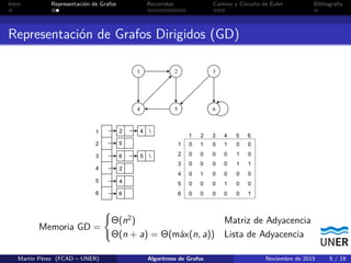 Algoritmos de Grafos | PDF