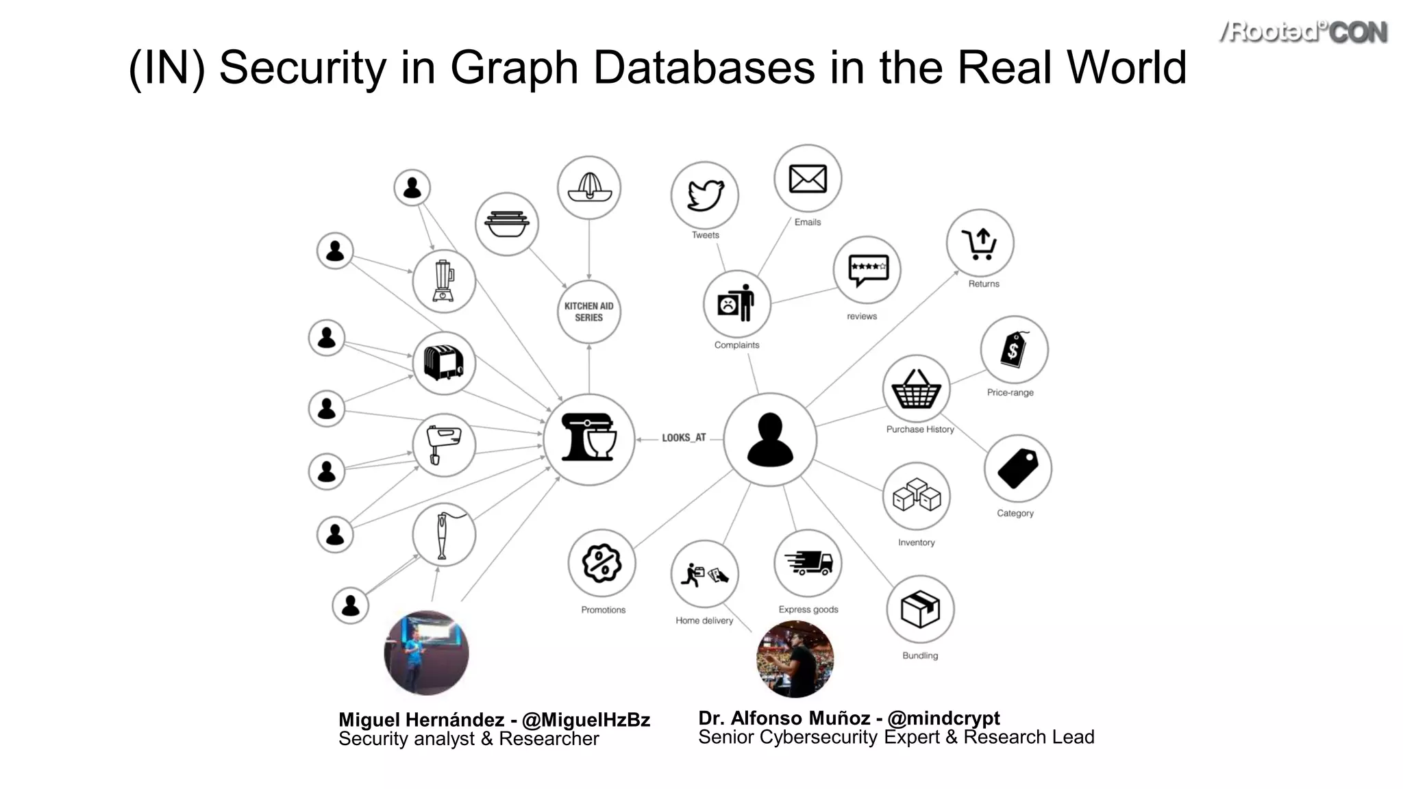 (In) Security graph database in real world | PPT