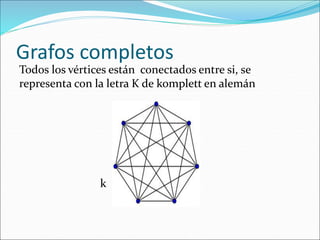 Teoria sobre los grafos tipos de grafos y caracteristicas | PPT