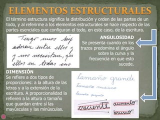 Deshabilitar llegar Metáfora elementos estructurales de la escritura ...