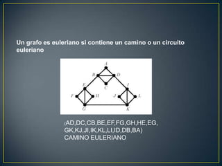 Grafos eulerianos | PPTX