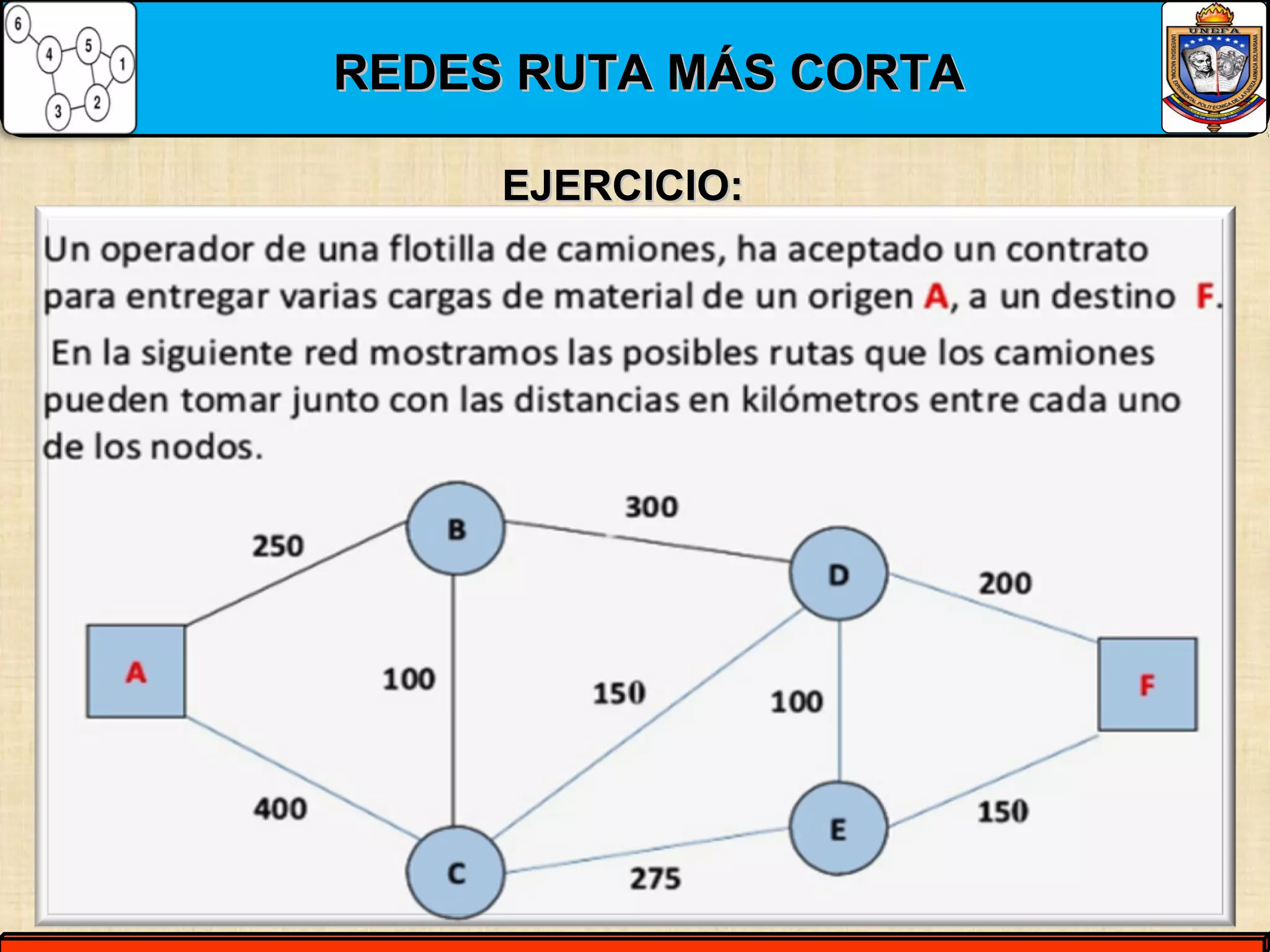 Grafos, redes y planificacion pert cpm | PPT