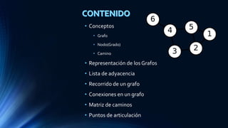 Programación 3: Grafos, representación y operaciones | PPTX