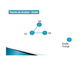 Grafos-Conceitos- P | PDF
