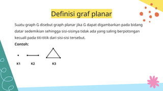 Definisi Graf planar, contoh graf planar, graf non planar, graf bidang ...