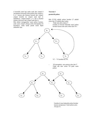 Graf pohon | PDF