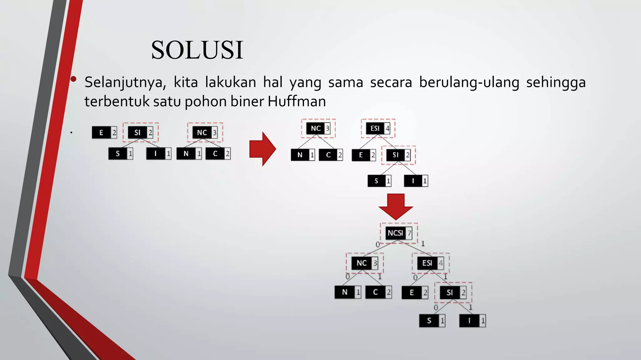 GRAF POHON,KODE HUFFMAN.pptx